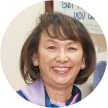 Dr. Loc (Bich) Nguyen, DDS | Loc Nguyen, DDS & Brian Vu, DDS, Sterling, VA